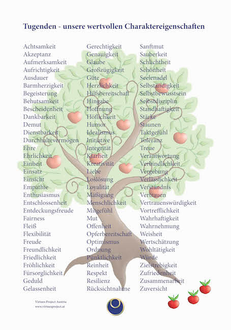 Tugend Plakat – Motiv Baum